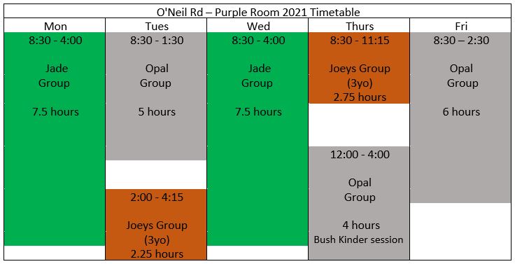 Beaconsfield kindergarten :: Timetables