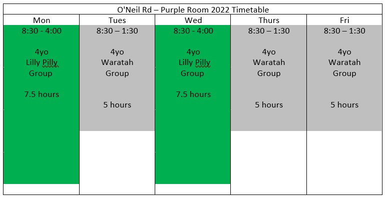 Beaconsfield kindergarten :: Timetables