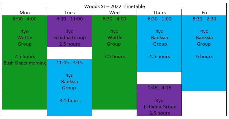 Beaconsfield kindergarten :: Timetables