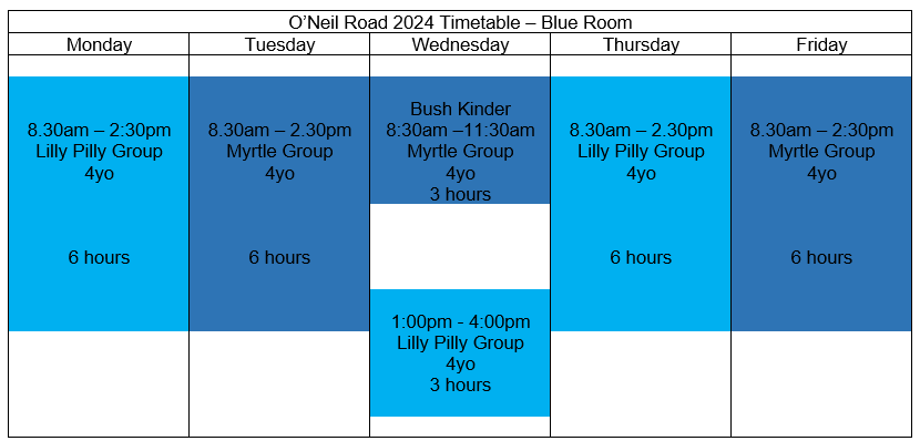 Beaconsfield kindergarten :: Timetables