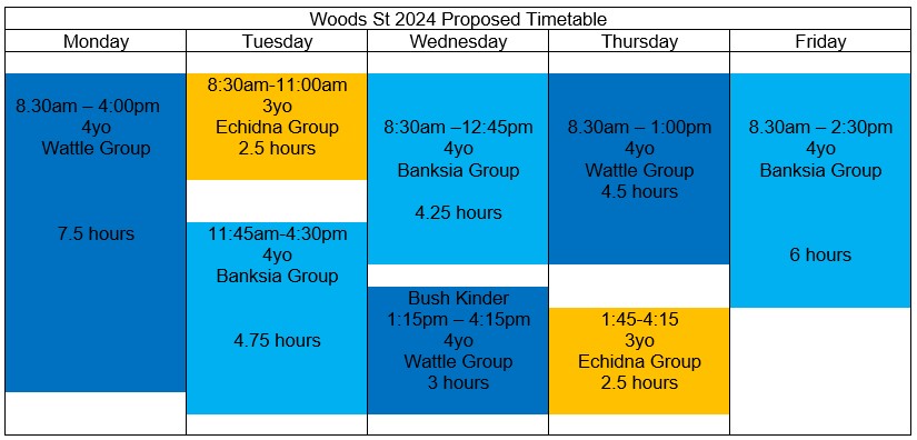 Beaconsfield kindergarten :: Timetables